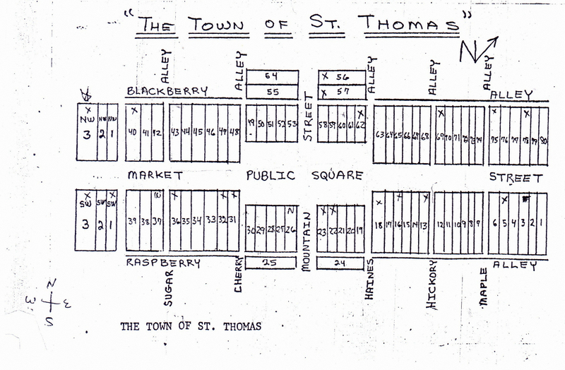 250 Years of Linglestown, PA: From St. Thomas to Linglestown