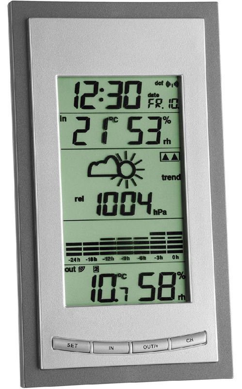 SUMMARY TENTANG APLIKASI TERMOMETER, ANEMOMETER, DAN BAROMETER UNTUK ...