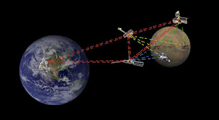 NASA y Google unidos por internet en el espacio
