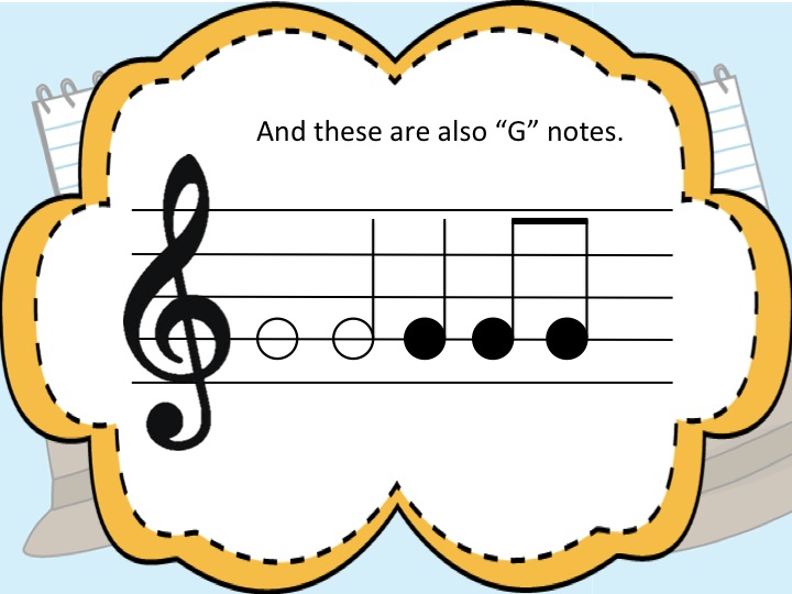 Be a Staff Detective - Music a la Abbott - Amy Abbott - Kodály Inspired ...