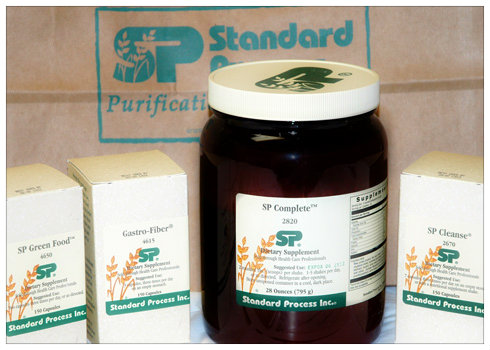 Poker, Billiards, and of course Anime: 21 Day Standard Process ...