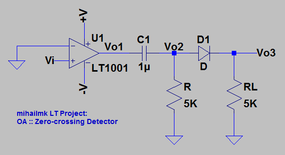 Electro-Magnetic World: Zero-crossing Detector