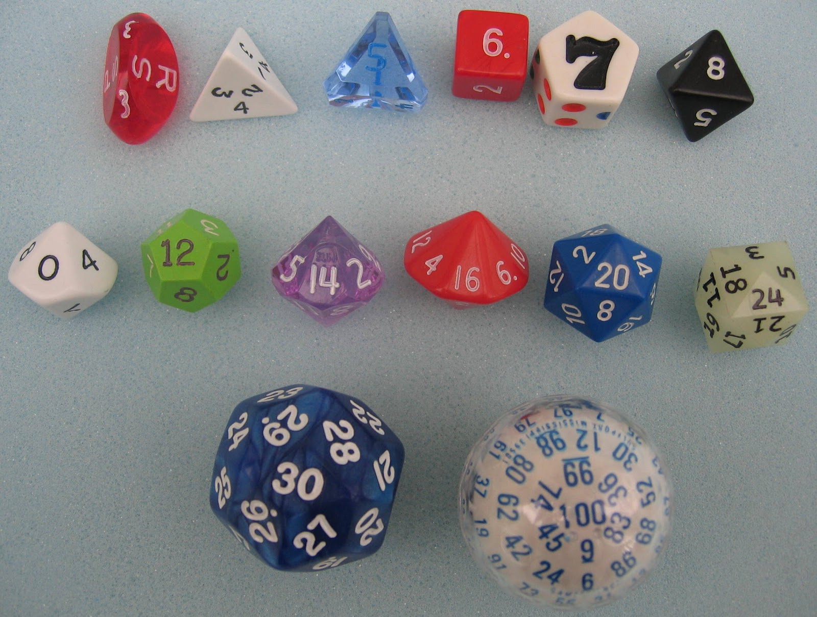 Colgar6 and the Infinite Legion of Toy Soldiers: Dice! Thousands of them!