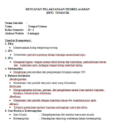 Contoh RPP Kelas 2 SD KTSP 2006 Semester Ganjil Genap Lengkap ~ Berkas ...