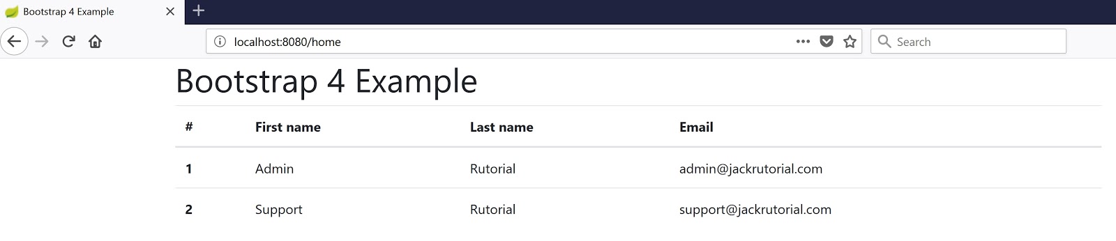 Spring Boot With Bootstrap Example Using Web Jars Learning To Write Code For Beginners With