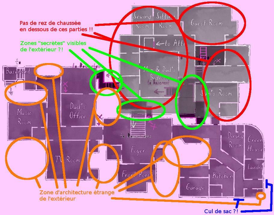 No More Blog: Gone Home : le jeu-vidéo des Hipsters