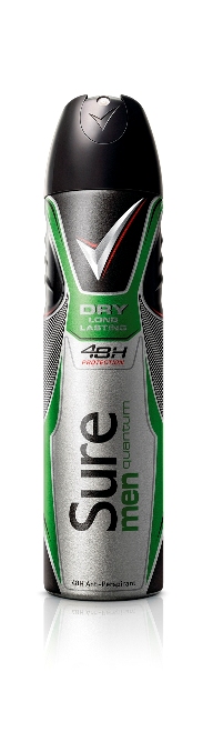 Sugar,Spice and All Dat's NICE: Sure Men Launches in India