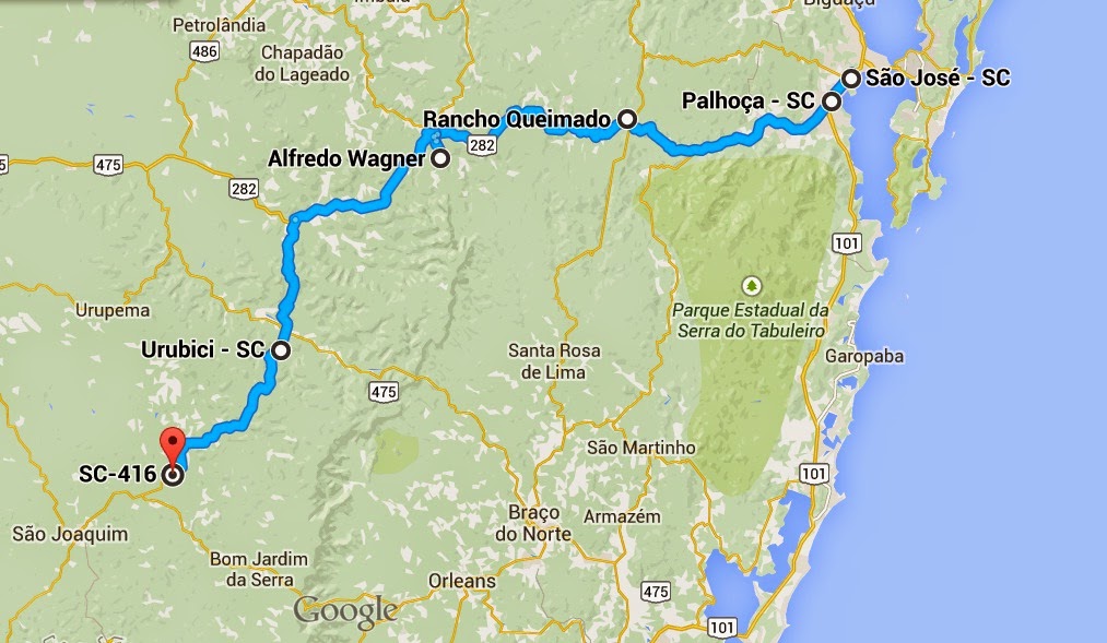 Minha Primeira Moto: Os passeios das férias