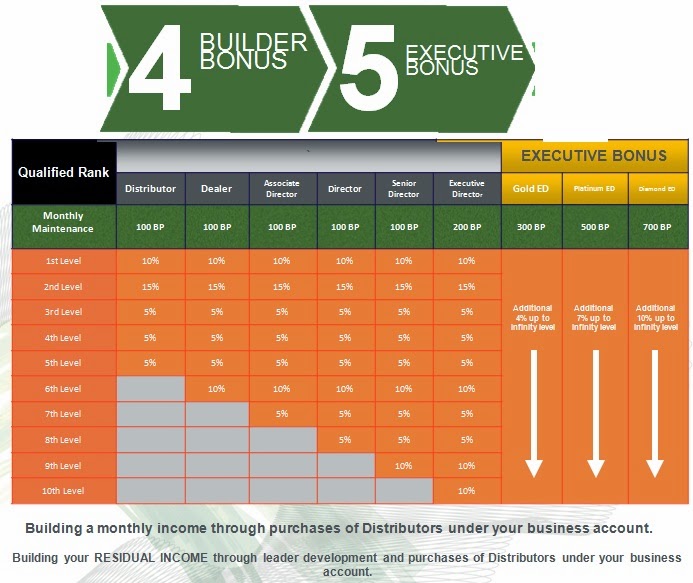 I'm On Grass - Sante Barley