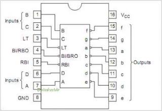 ELECTRONICS MAIN AND MINI PROJECT WORKS: 7 segment Up & Down Counter