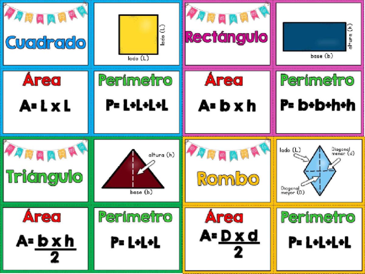 Fichas de Primaria: Área y perímetro