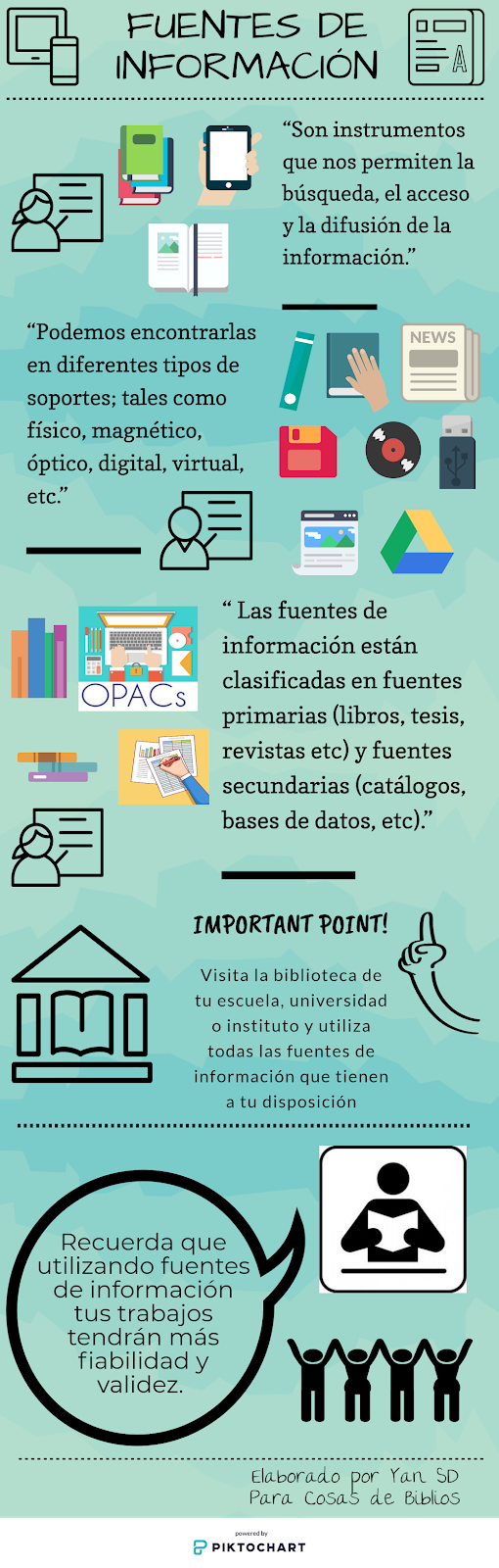 5 Consejos Para Saber Usar Fuentes De Informacin Y