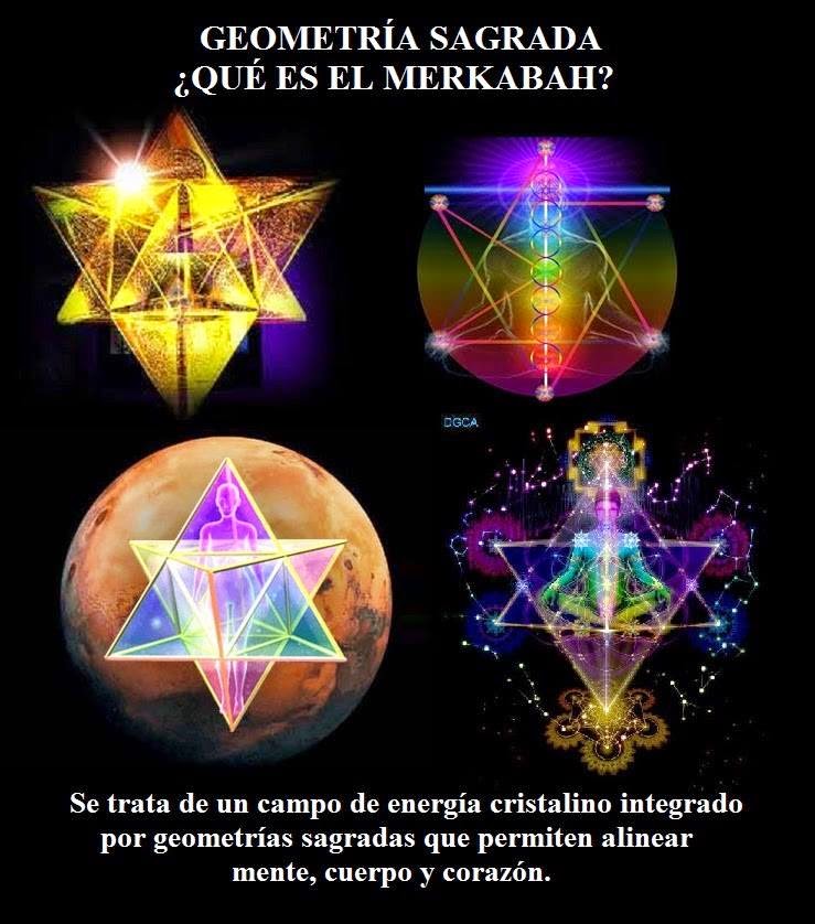 ANCLAJE DE LUZ - RAYMA: QUE ES EL MERKABA Y COMO ACTIVARLO: