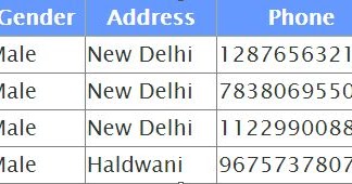 Display GridView Row Detail in Model PopUp Dialog using Jquery in Asp.Net ~ Guruji Point - Code ...