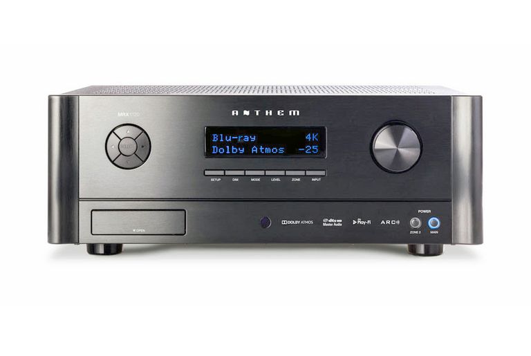 Anthem® Electronics Blog | News & Updates