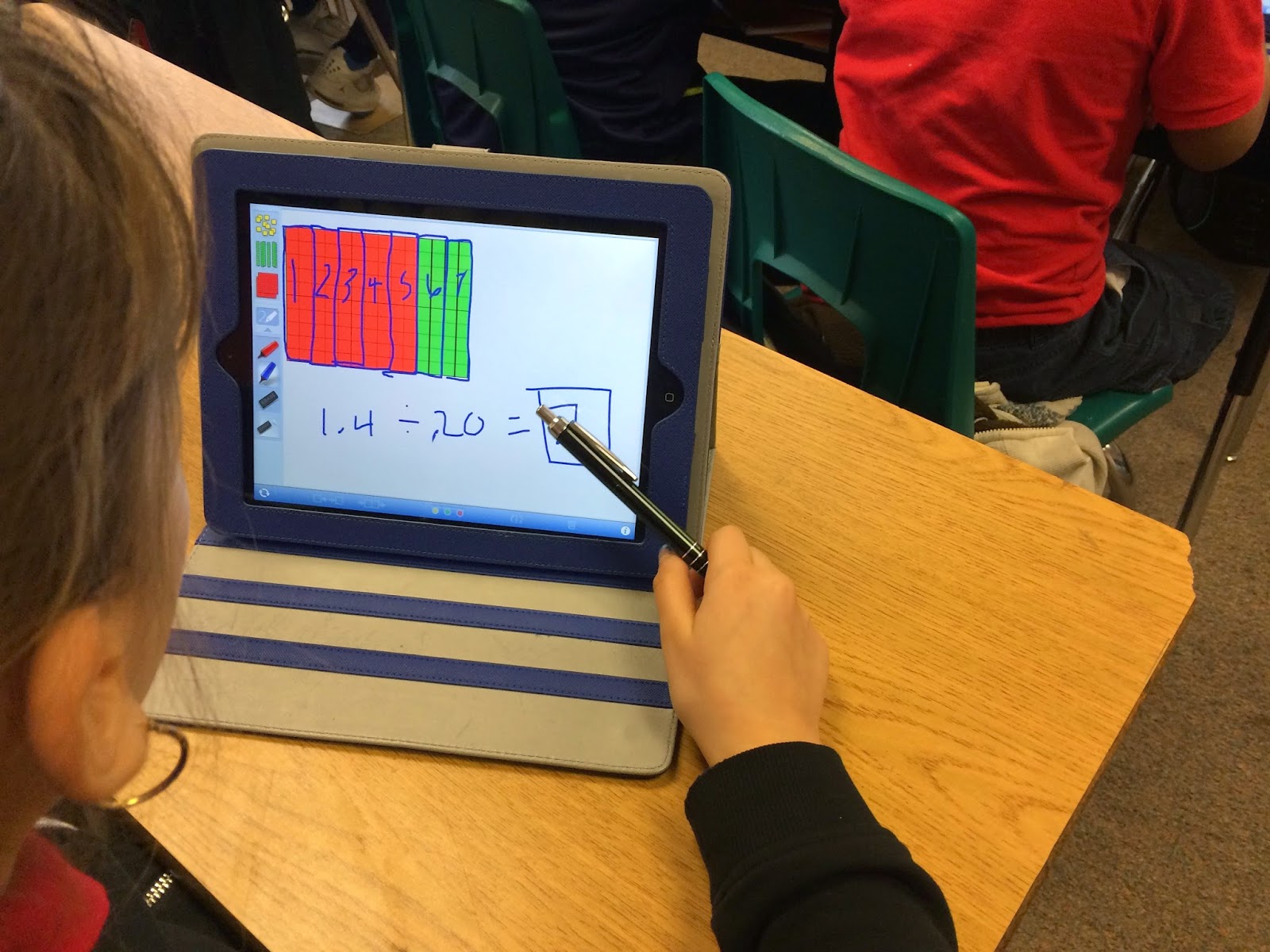 Our Flipped Classroom Adventures