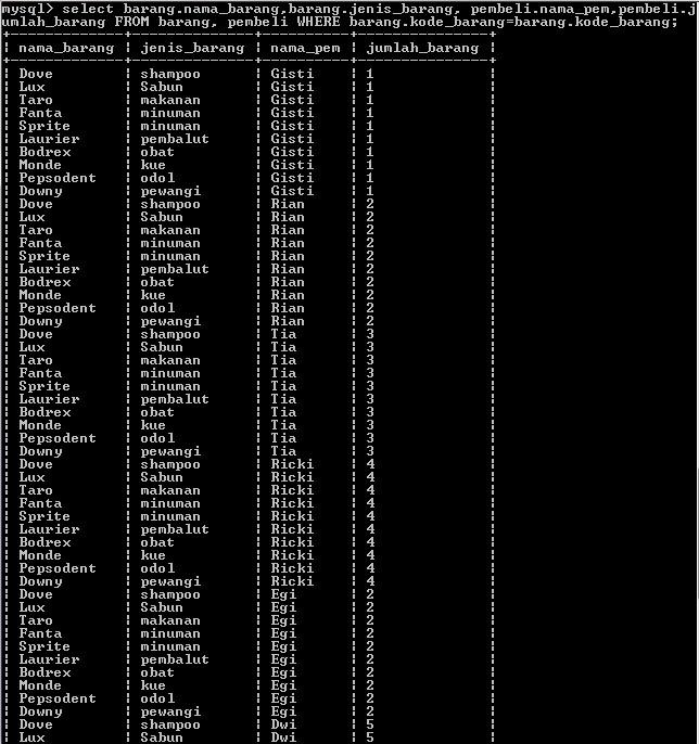 Tutorial Membuat Database Toko | KiniTekno