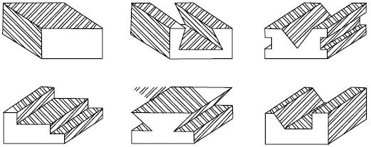 MECHANICAL ENGINEERING: MILLING