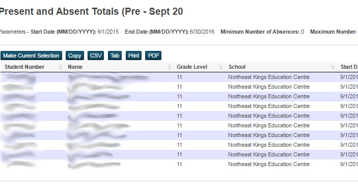 PowerSchool Report Depot: Present and Absent Totals (SQL)