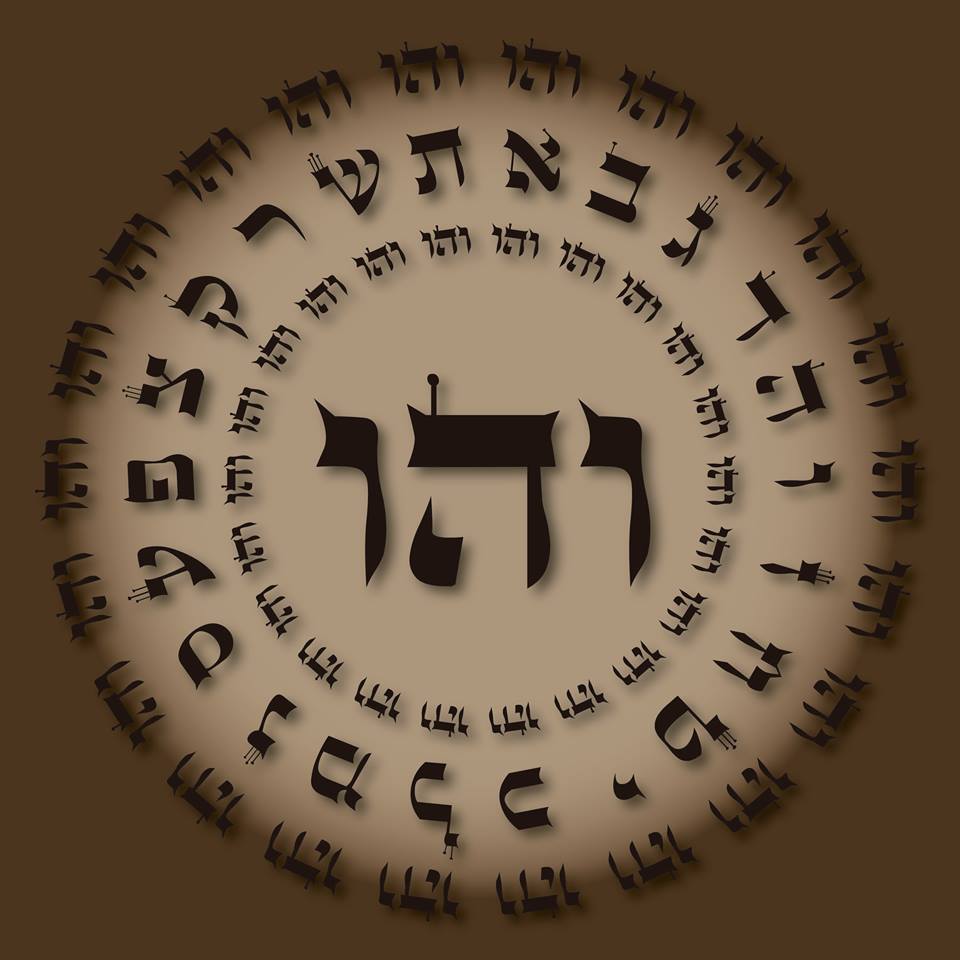 Kabbalah y Torah en Expansión : SHEM 49 – FELICIDAD - VAV HEI VAV