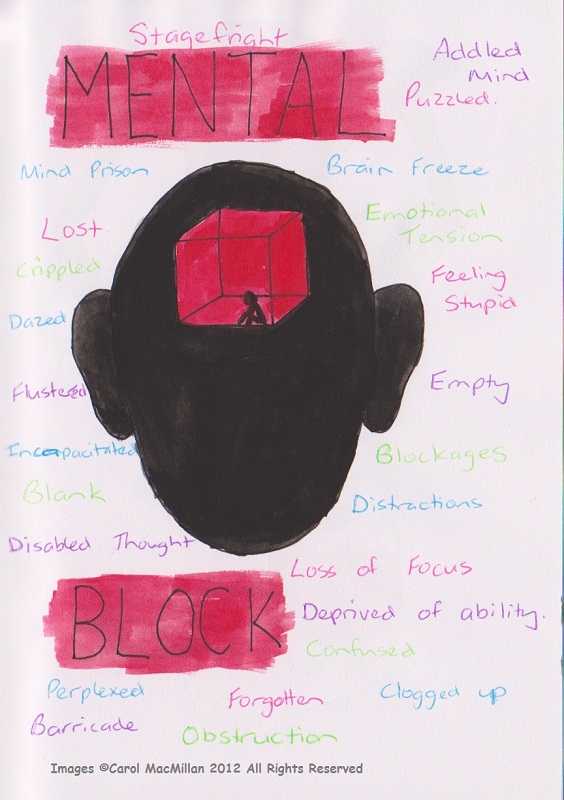 Simple Life, Simple Art: Overcoming Mental Blocks