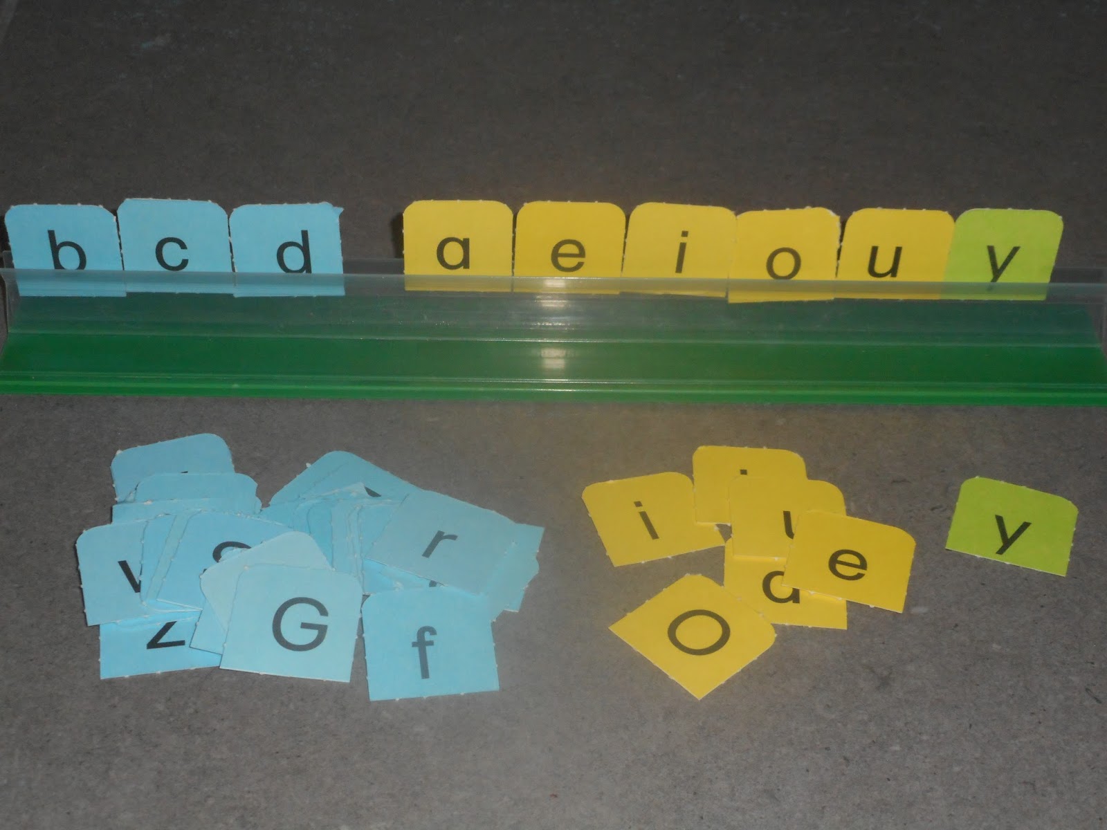 Reading2success: A Multi-Sensory Approach to Teaching Word Patterns