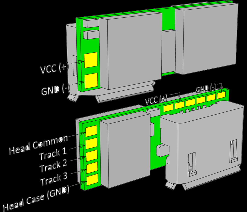Tracking Cybercrime: BUILD YOUR OWN SKIMMER : Electronic skimmer Part 2