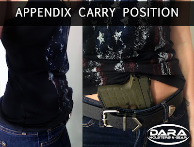 How to Choose the Best Concealed Carry Position