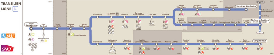 Les Tramways,Métro,RER,Bus de la RATP: Ligne Transilien L