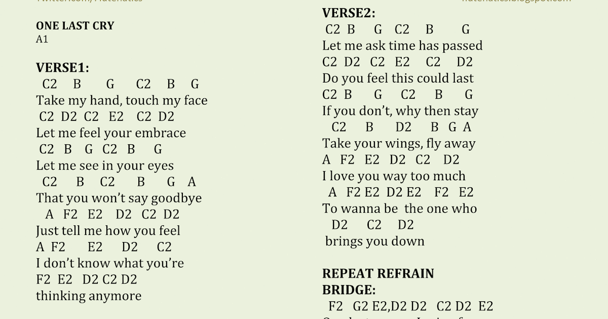 Cry Cry Cry Chords - Sheet and Chords Collection