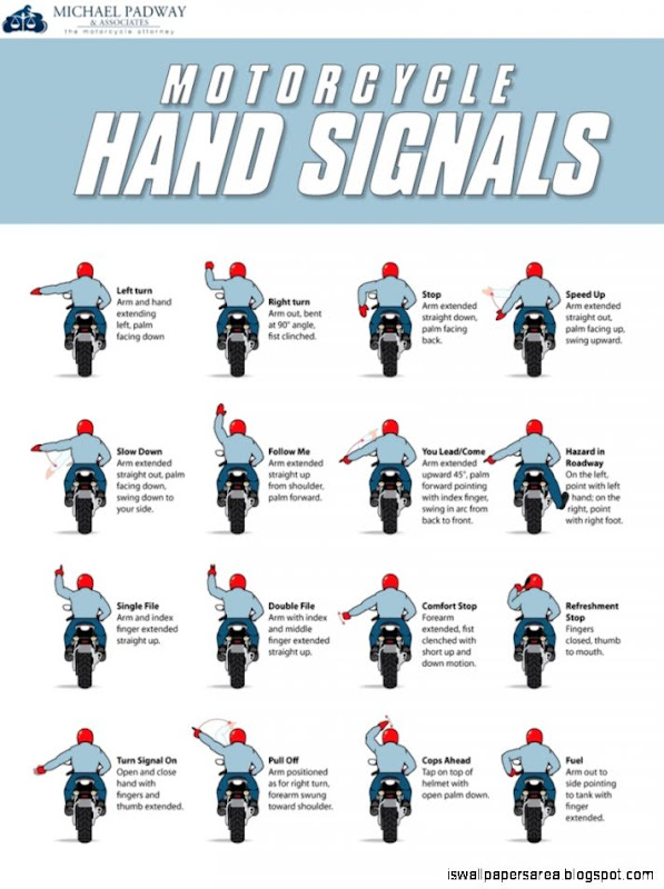 Motorcycle Hand Signals | Wallpapers Area