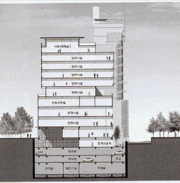 Seokang Jonghap Architects Office / bujeon-dong nonghyup complex building