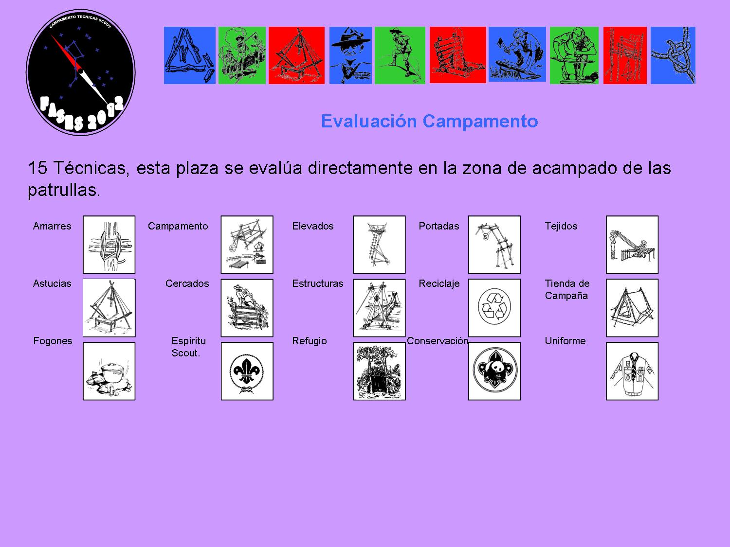 Fases Scout: Que es Fases