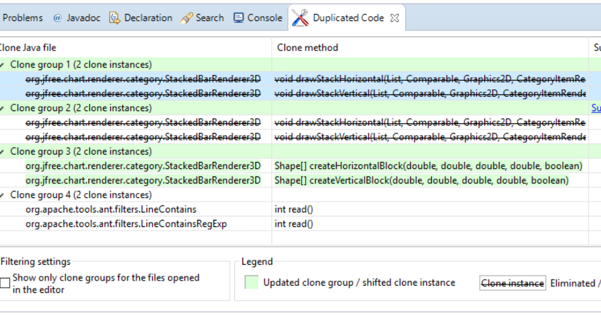 Ieee Software Blog Jdeodorant Clone Refactoring Support Beyond Ides