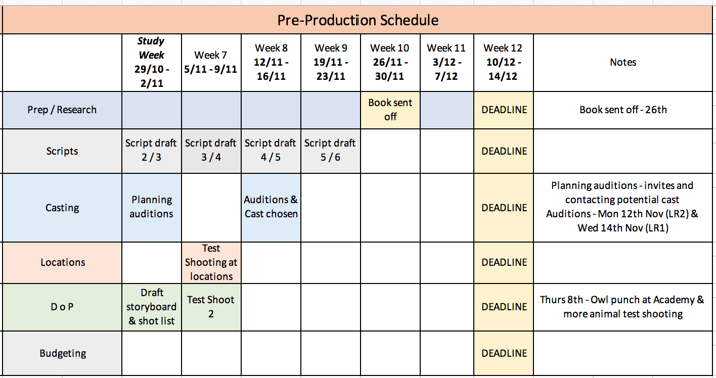 Melissa Moore Television Journal: PRE-PRODUCTION: Pre-production Schedule 2