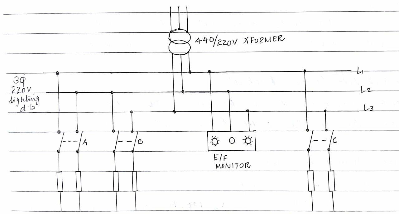 Marine Engineer: Marine Electrical Distribution