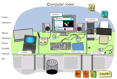 Language Lab: Computer Room