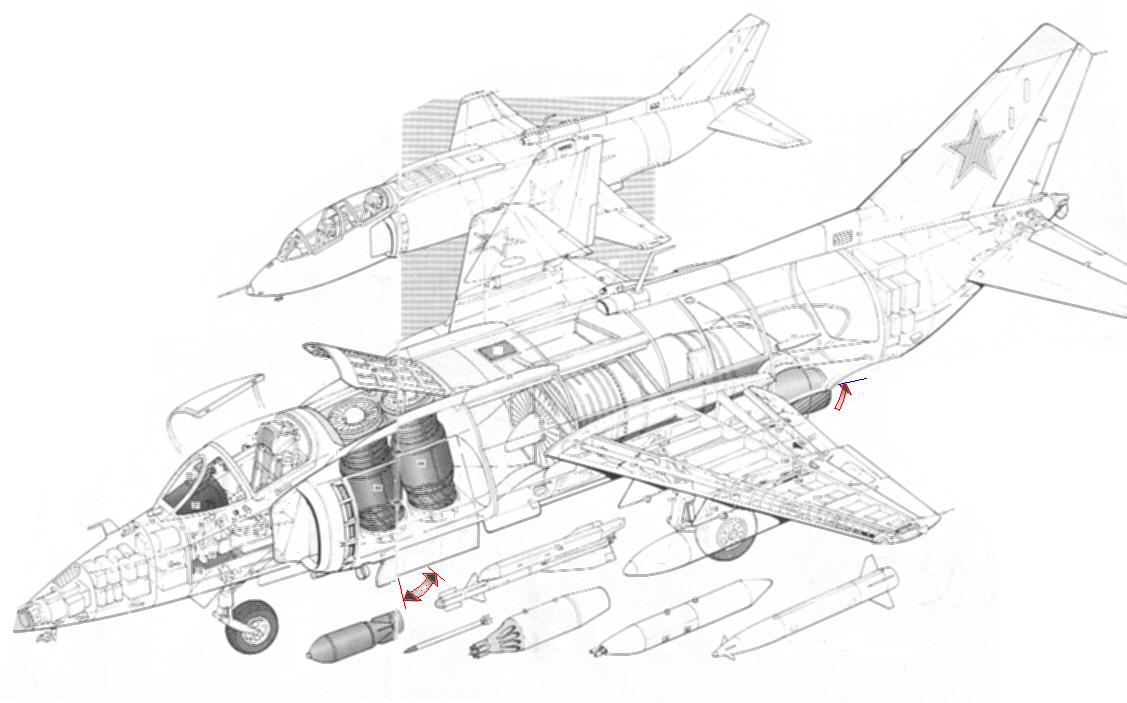 SI VIS PACEM, PARA BELLUM: Lo Yakovlev Yak-38 ( Яковлев Як-38), nome in ...