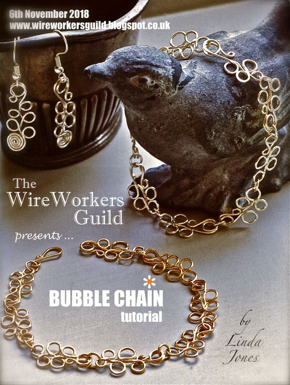 WireWorkers Guild: 2018