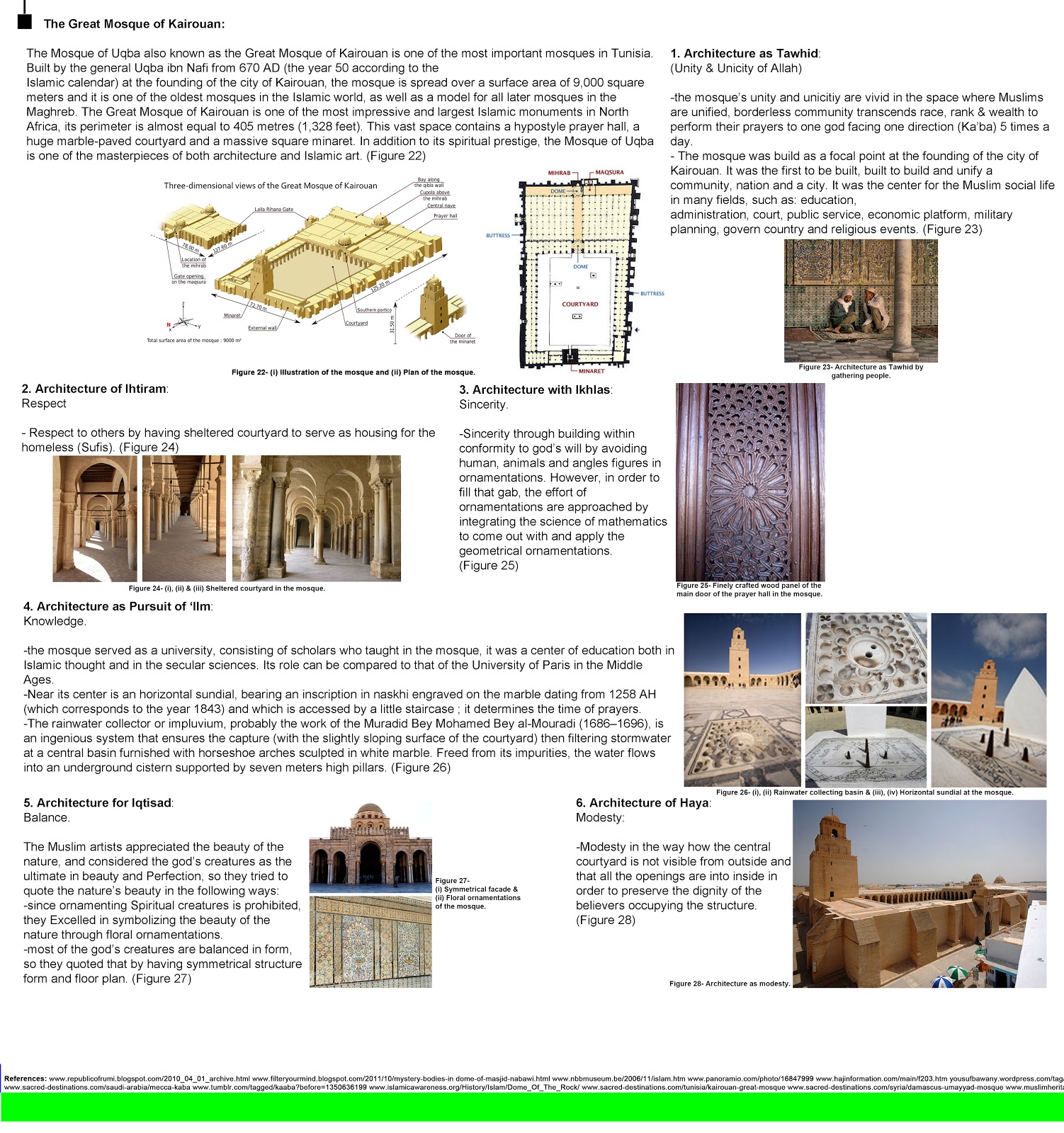 Kaslan Blog: The identification of the seven principles of Islamic ...