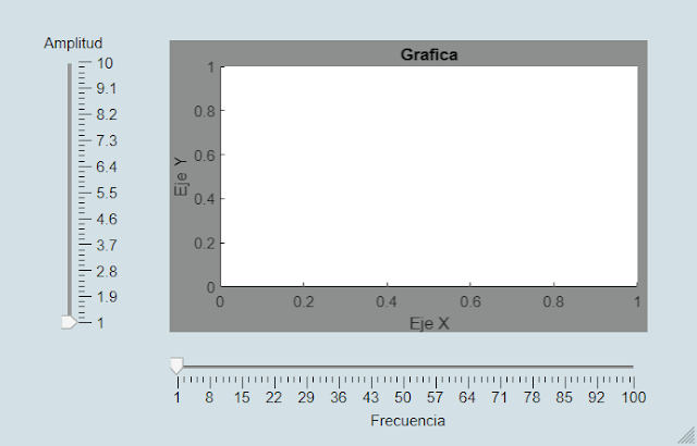 Usuarios MATLAB en español: Interfaz gráfica con MATLAB Parte 3
