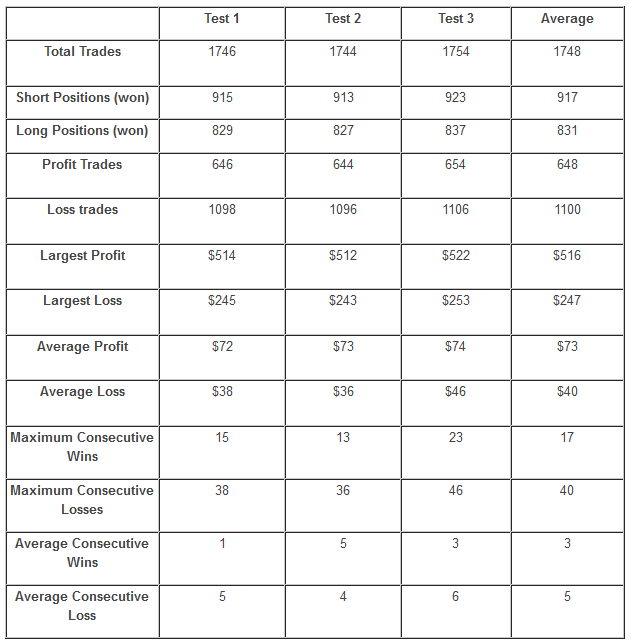 forex growth bot review | forex growth bot download | forex growth bot ...