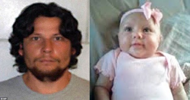 Yimiton's Blog: Father Kills 3 Months Old Baby Through Oral Sex...Gets ...