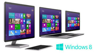 Macam-Macam Versi Windows 8 | Saiful Abidin