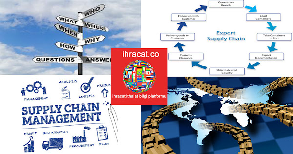 İHRACAT VE GLOBAL TEDARİK ZİNCİRİ | www.ihracat.co | ihracat ithalat bilgi platformu
