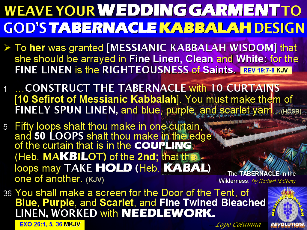 The BIBLE EXPLAINER & REVELATOR: Q413: What are the RIGHTEOUS ACTS ...