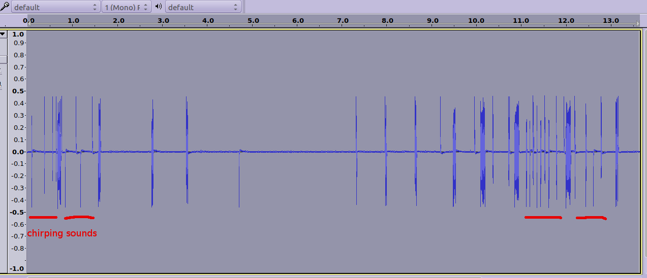 Captain Bodgit: Bat Detector: electret microphones