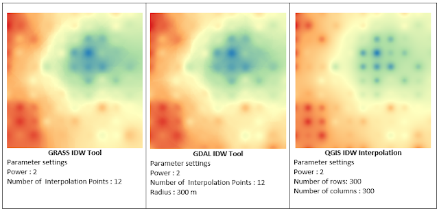 Spatial Interpolation with Inverse Distance Weighting (IDW) Method Explained