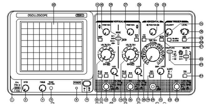 Achi.chii: manual operation oscilloscope GW INSTEK model gos 635g