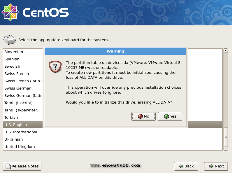How to Install CentOS 5.7 Server Part 1 | Linux Tutorials for Beginners